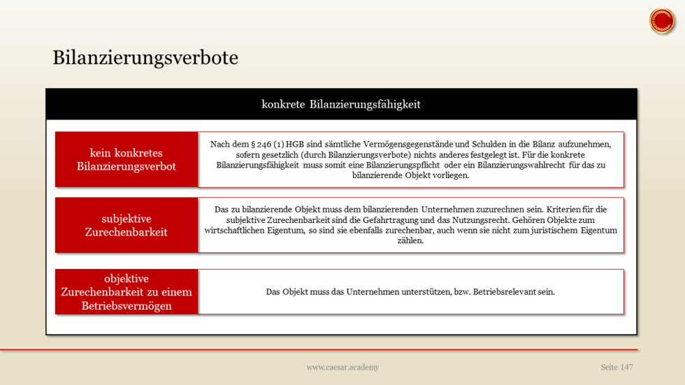 Bilanzierungsverbot | Caesar Academy